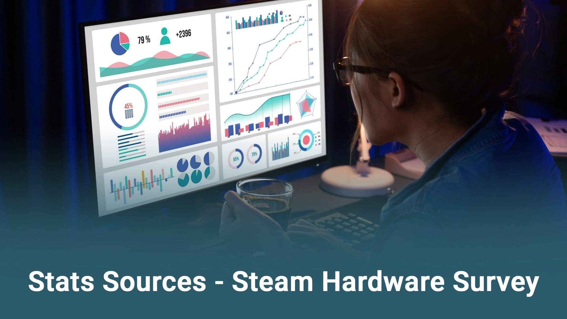 Stats Sources - Steam Hardware Survey | Beta Breakers
